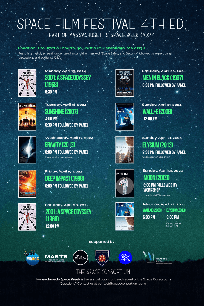 The Space Consortium